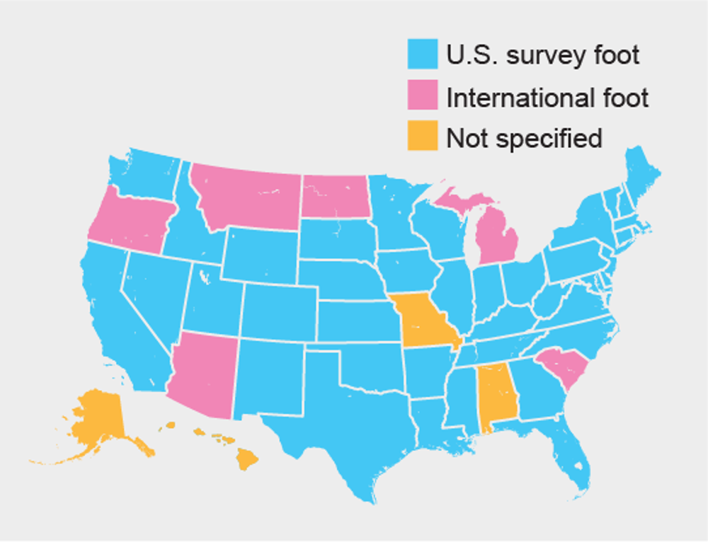 Multistate Disagreement over the Length of the Foot to End | Scientific ...